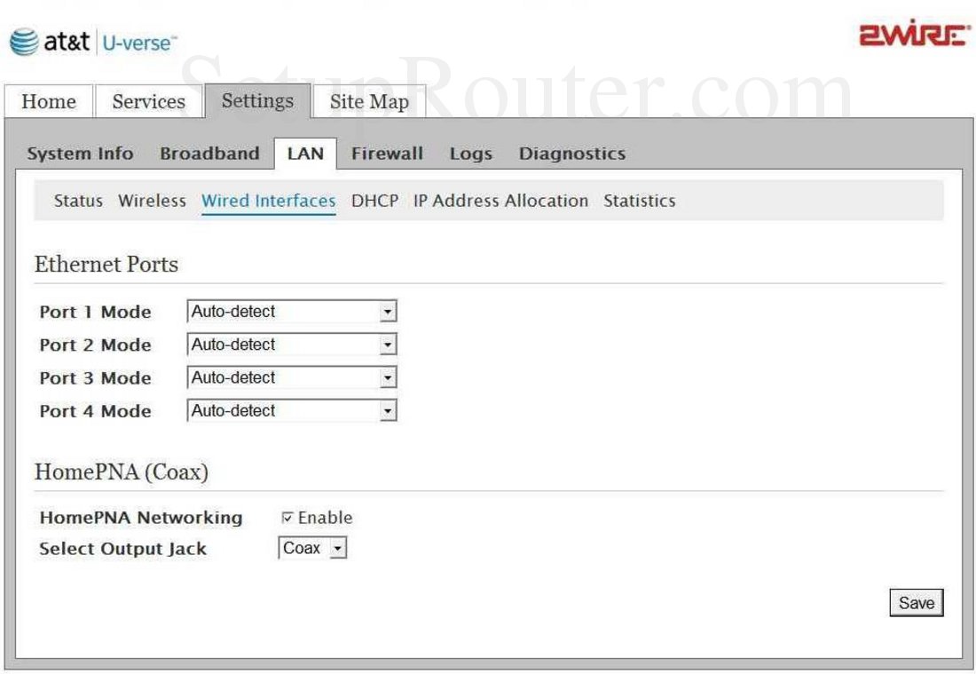 2Wire 3801HGV Screenshot Wired Interfaces