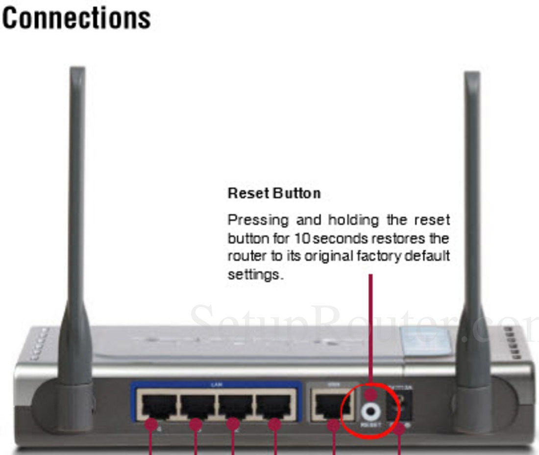 Dlink DI-634M Screenshot dlinkdi634mreset