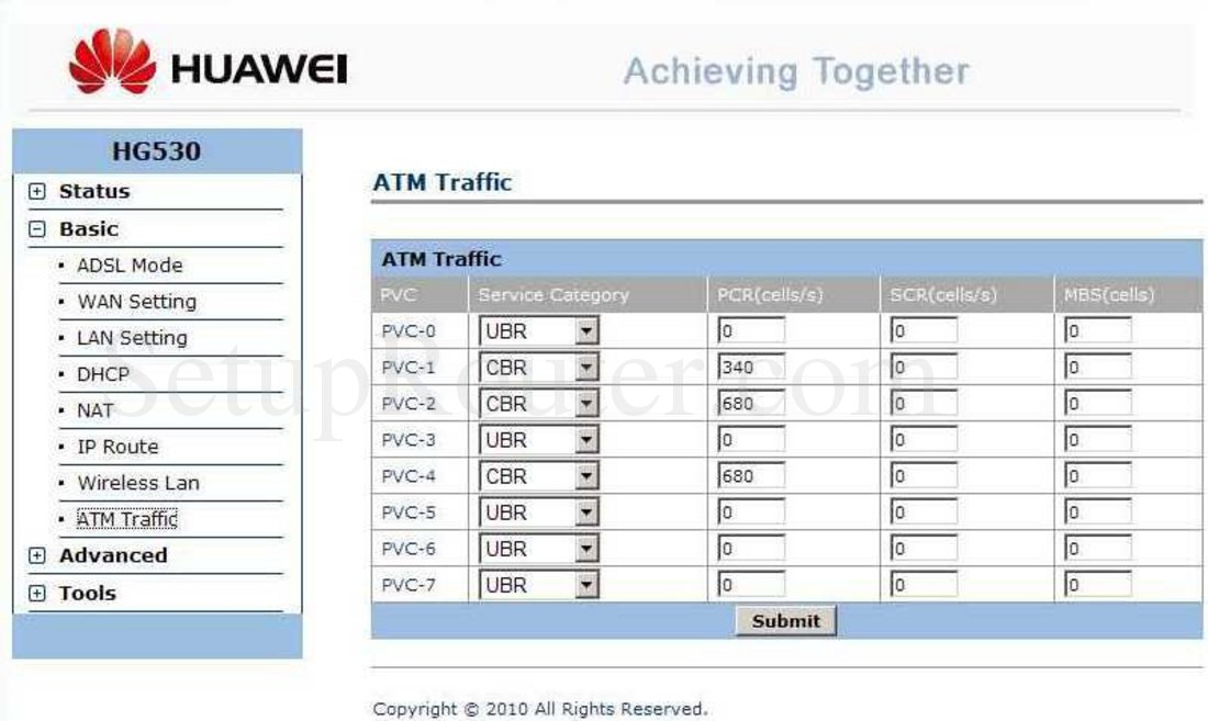 Huawei HG530 Screenshot ATM Traffic