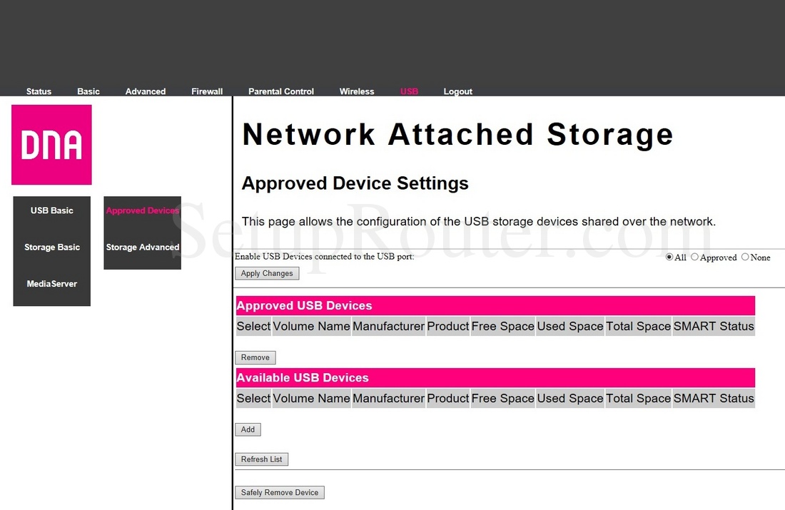 Sagemcom Fast 3686 DNA Screenshot USBApprovedDevices