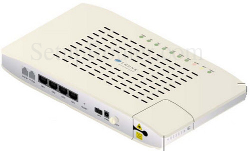 Zhone Router Guides