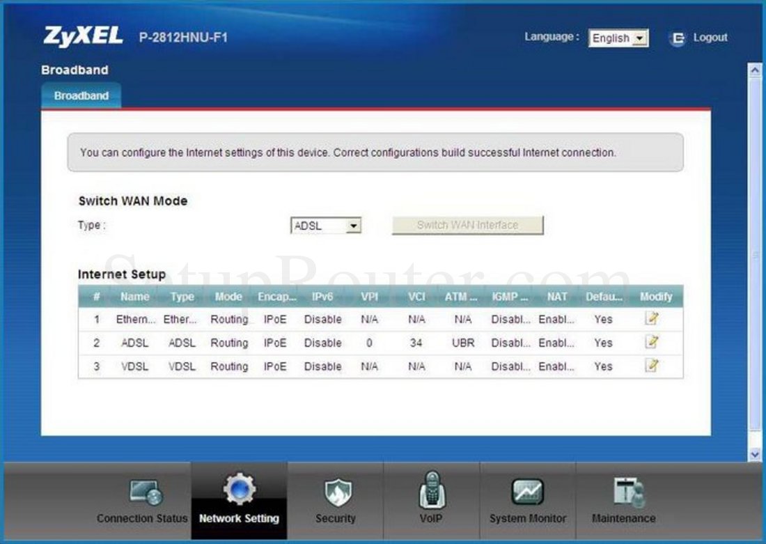 Zyxel P 2812hnu F1 Screenshot Broadband